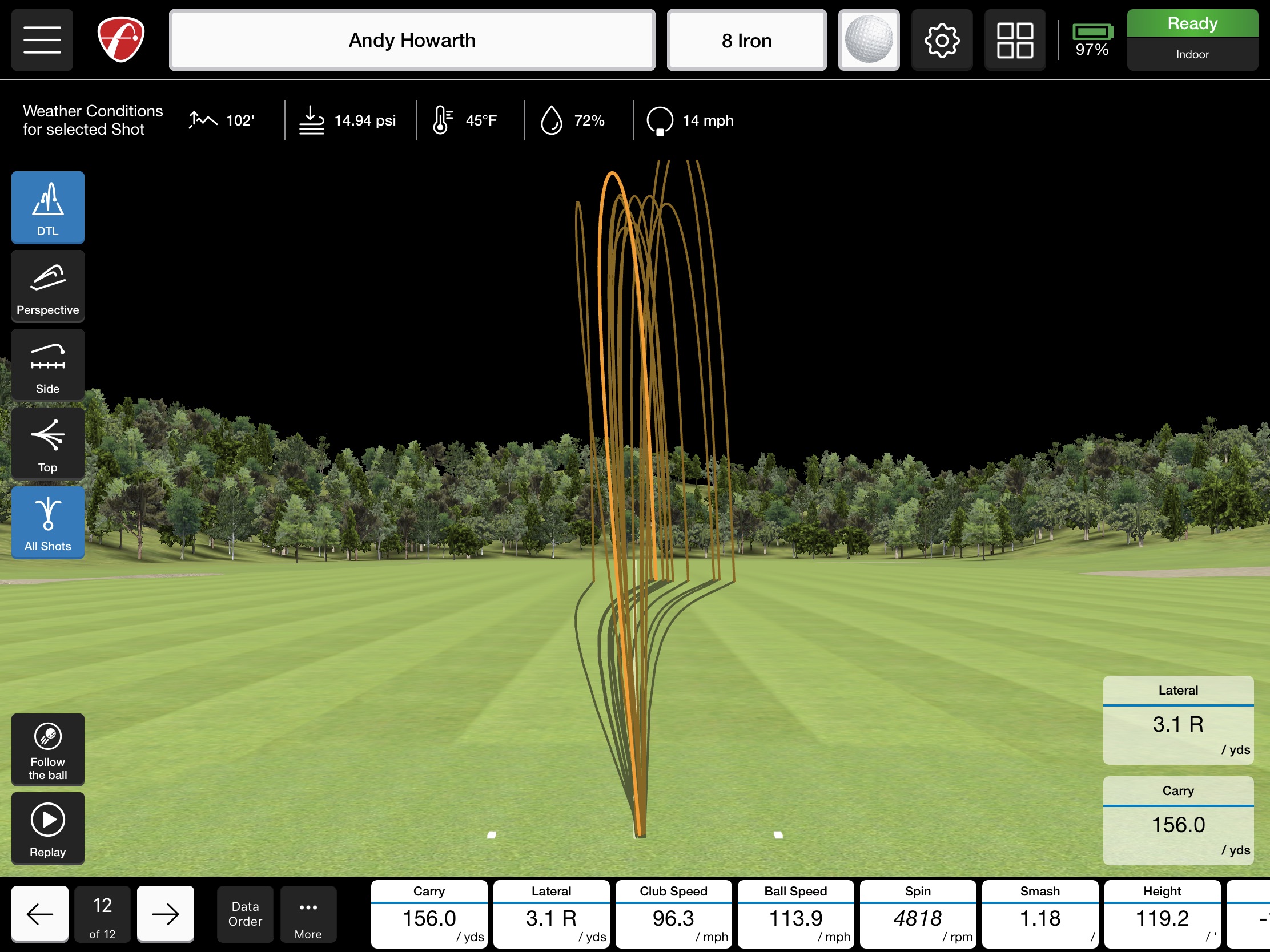 Flightscope Technology – Tony Howarth Golf