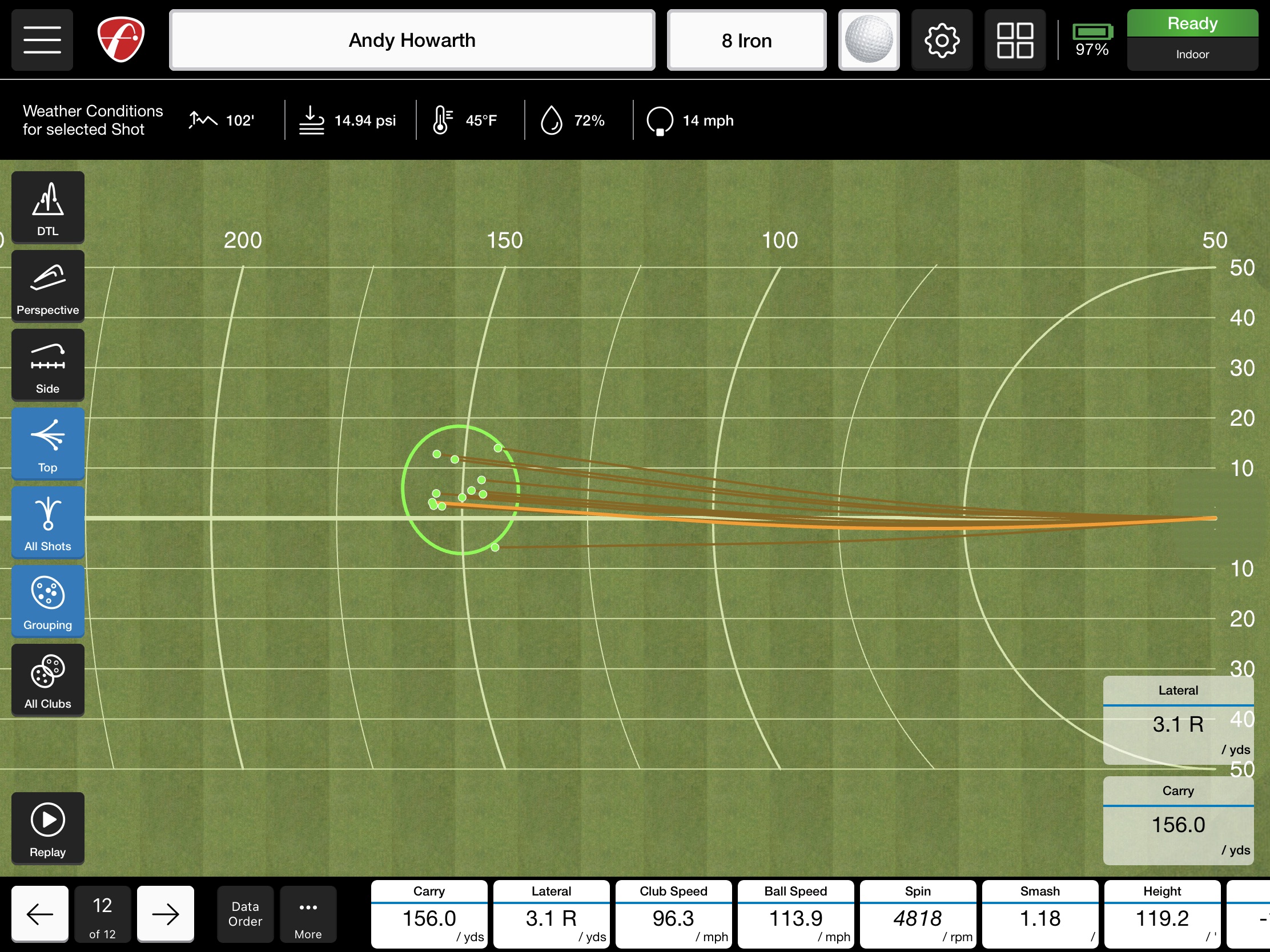 Flightscope Technology – Tony Howarth Golf