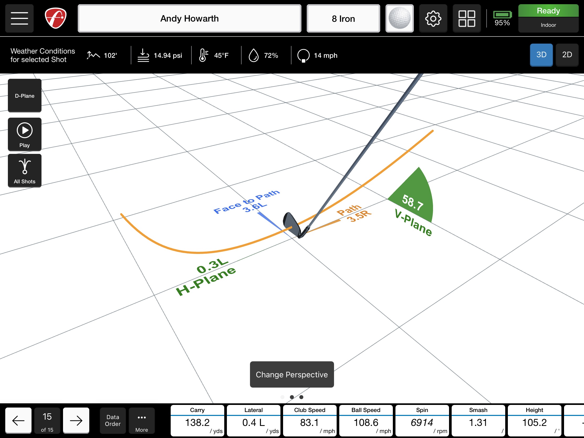 Flightscope Technology – Tony Howarth Golf
