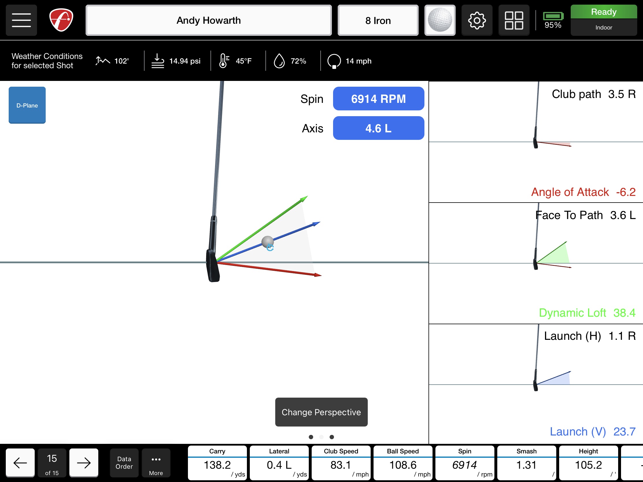 Flightscope Technology – Tony Howarth Golf